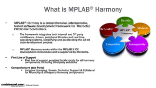 MPLAB® Harmony Configurator – Graphical system and middleware configuration | PPT