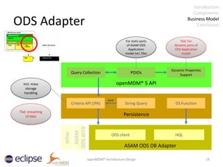 2015-05-20 openmdm-architecture | PDF | Computing | Technology & Computing