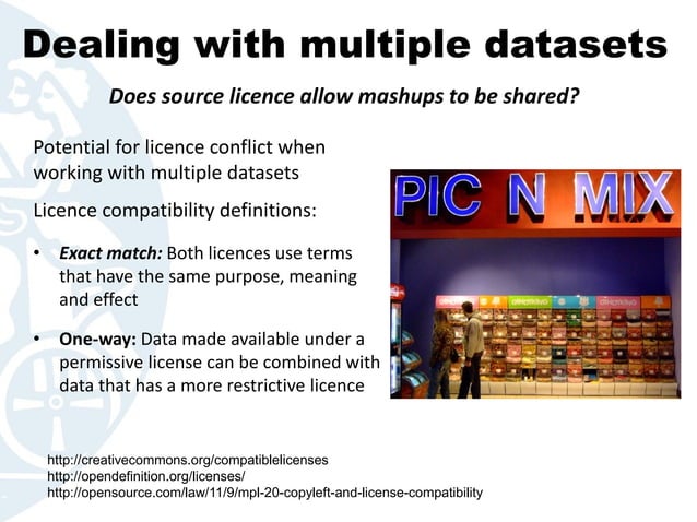 Introduction to Data Licences | PPT