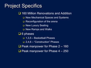 State Farm Center: Renovation and Addition Project | PPTX