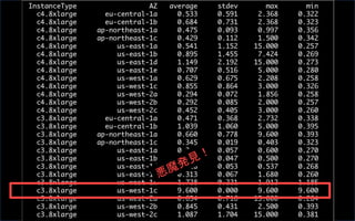 俺と JAWS-UG と CLI | PPTX
