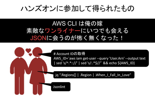俺と JAWS-UG と CLI | PPTX