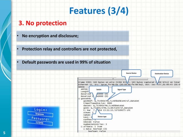 Classification Cyber Security Threats Of Modern Substation Ppt
