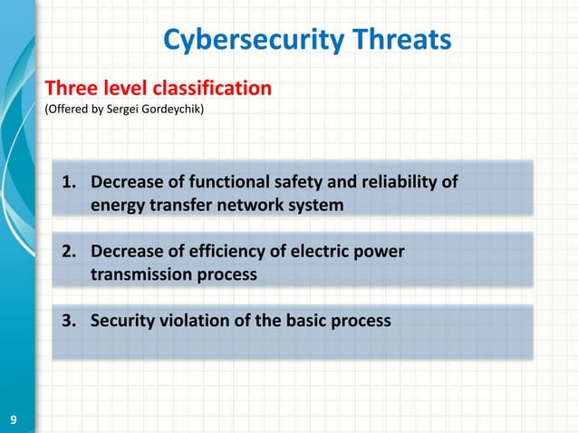 Classification Cyber Security Threats Of Modern Substation Ppt
