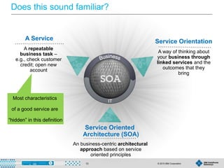 2015/06/12 - IBM Systems & Middleware - IBM DataPower and API Management | PPT