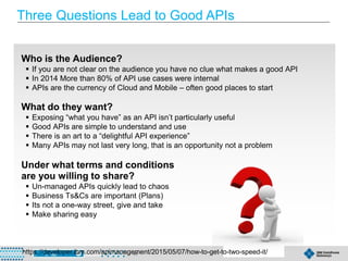 2015/06/12 - IBM Systems & Middleware - IBM DataPower and API ...