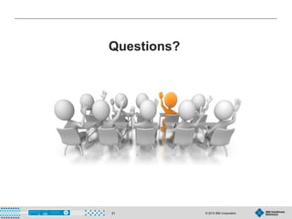 2015/06/12 - IBM Systems & Middleware - IBM DataPower and API Management | PPT