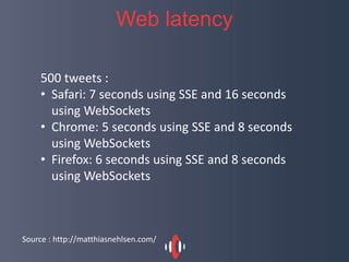 Websocket vs SSE - Paris.js - 24/06/15 | PPTX