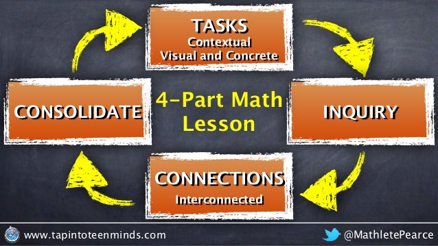 Creating Math Learning Journeys For iPad