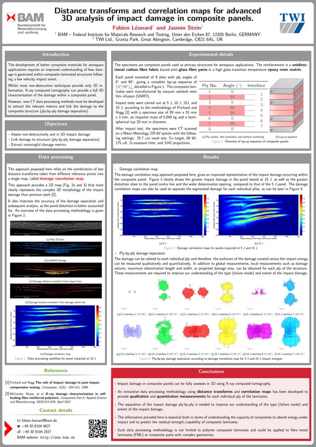 Distance transforms and correlation maps for advanced 3D analysis of impact damage in composite ...
