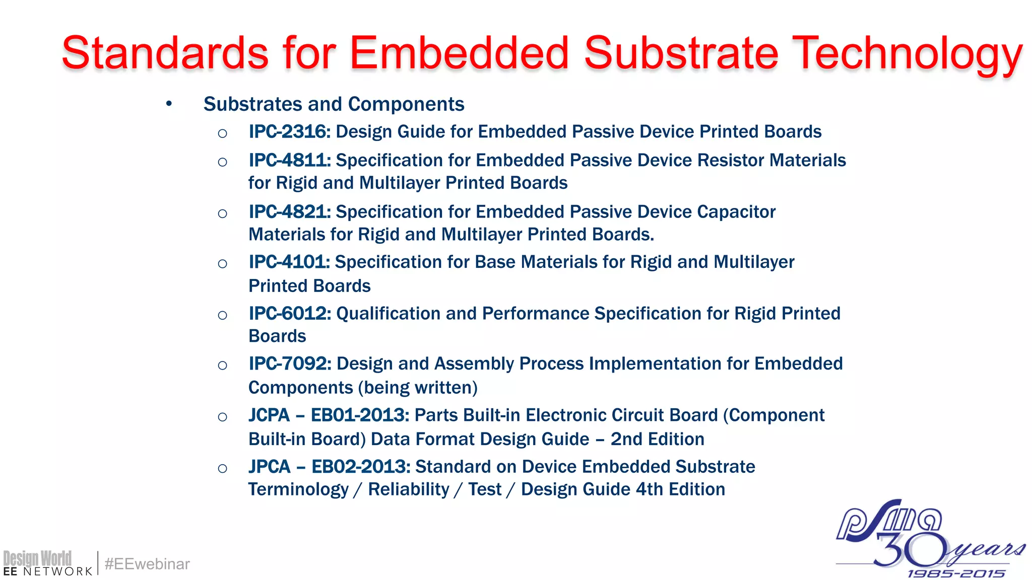 3D Embedded Substrate Technologies Increase Density and Performance of Power Supplies | PDF