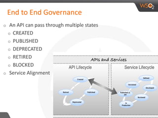 API Management Platform Technical Evaluation Framework | PPTX