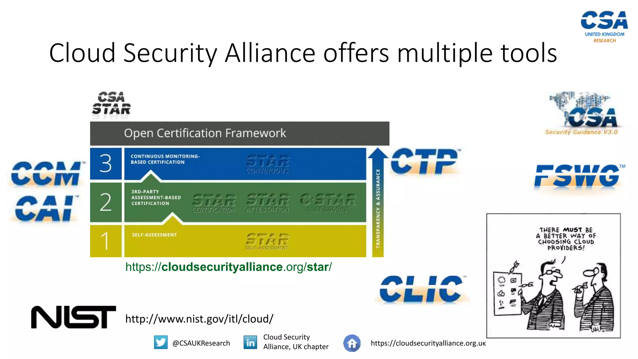 C-Level tools for Cloud security | PPTX