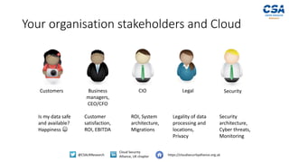 C-Level tools for Cloud security | PPTX