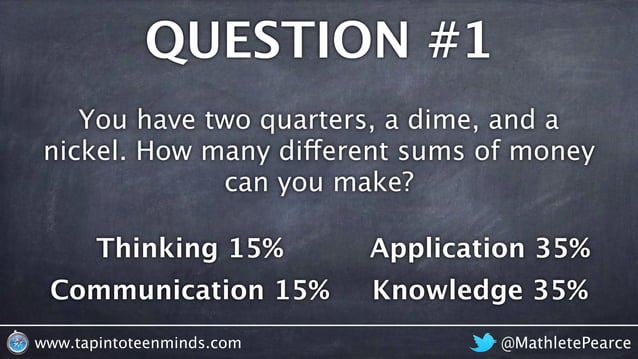 Gamifying the Math Classroom With Standards Based Grading | PPT