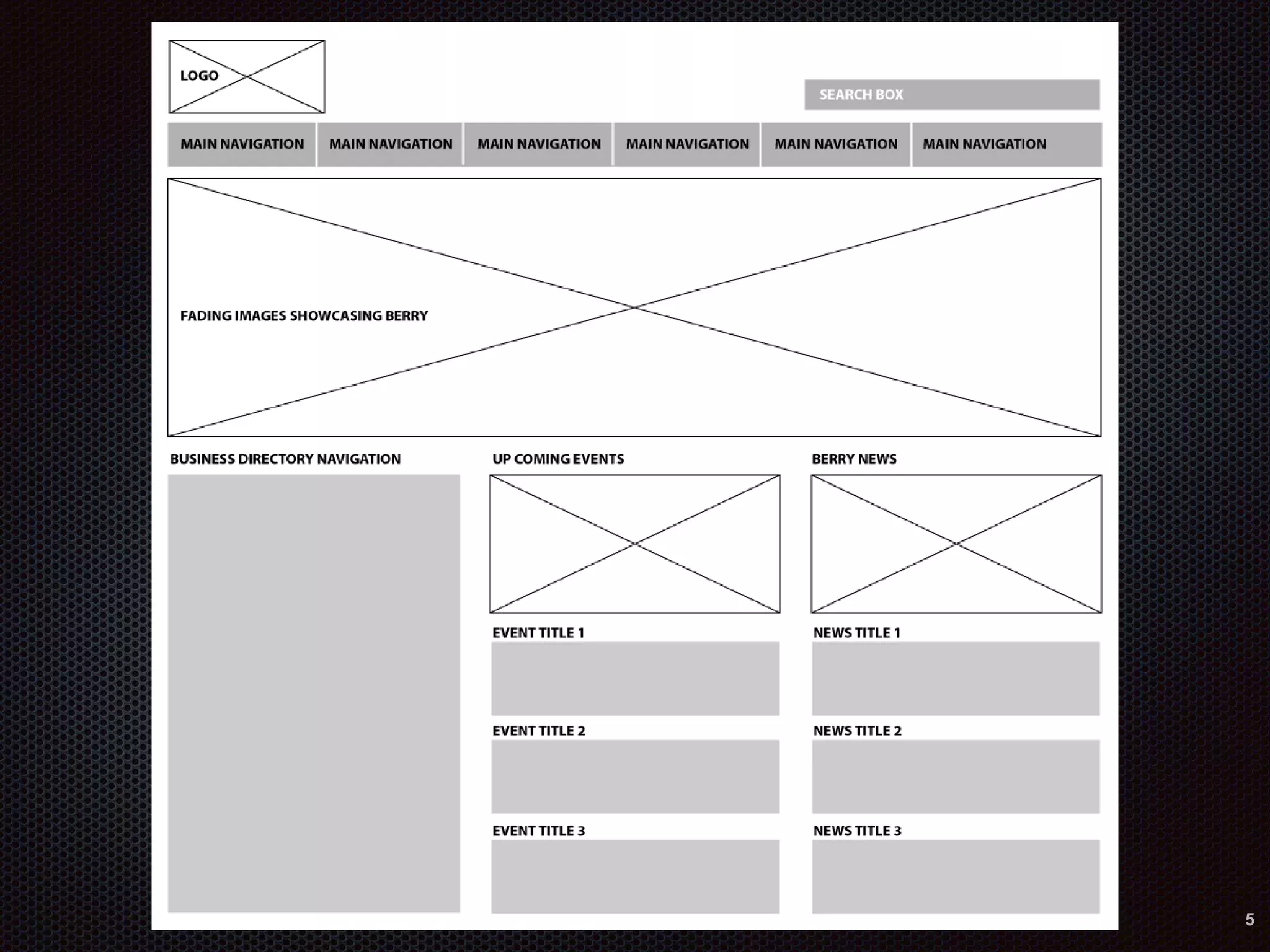 Intro to Wireframing | PPTX