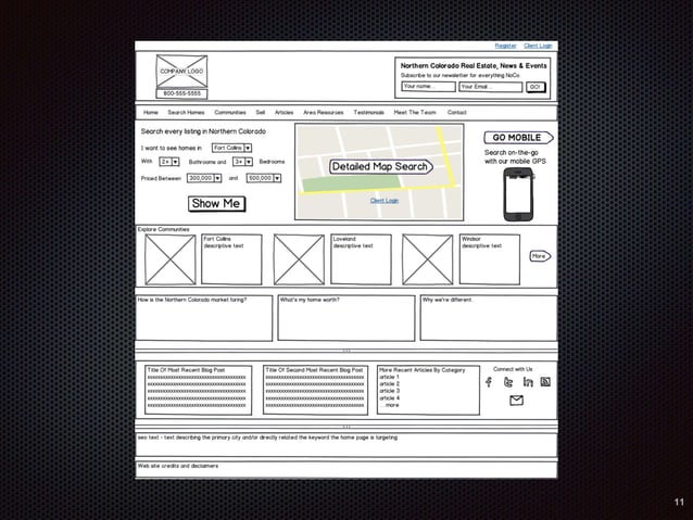 Intro to Wireframing | PPTX | Web Development | Internet