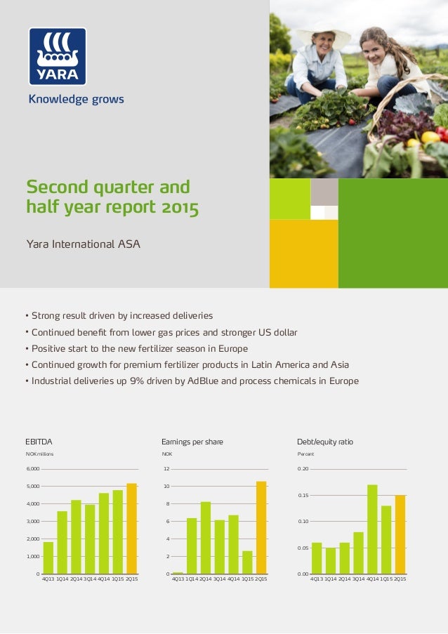 2015 07-29 - Yara International ASA Q2 2015 Report