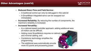 Combitronic: Multi-axis Control with Animatics SmartMotors | PPTX