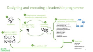2015-08-06 designing and executing a leadership programme | PPT