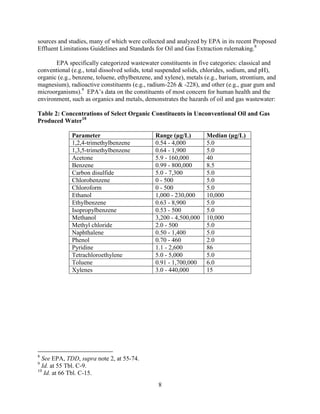 Radical Enviro Groups' Notice of Intent to Sue the EPA to Force ...