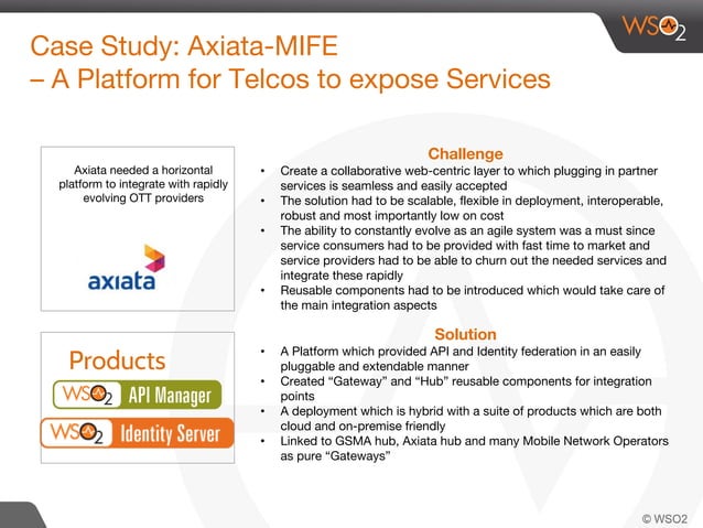 WSO2 API Platform: Vision and Roadmap | PPT