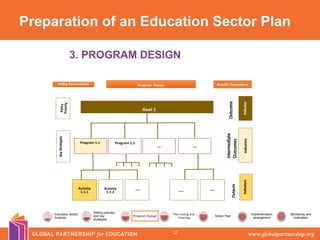 Guidelines for preparing a credible education sector plan | PPTX