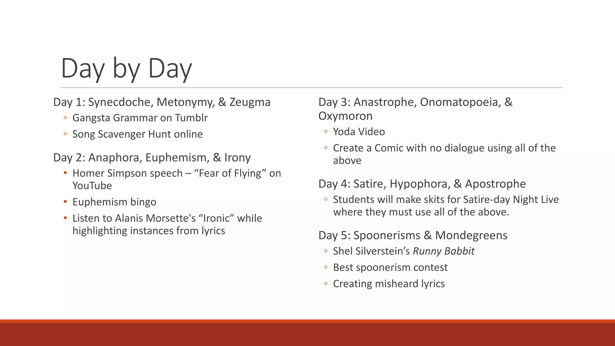 Figurative Language 5 Day Unit Plan | PPTX | Humor and Satire | Pop Culture