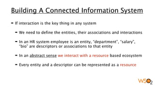 Resource-Oriented Architecture (ROA) | PDF
