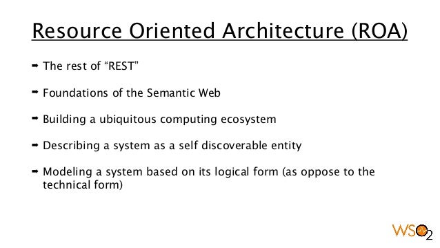 Resource-Oriented Architecture (ROA)