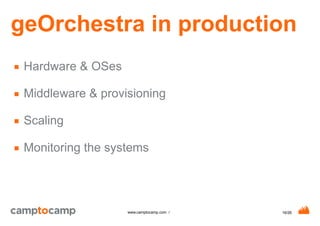2015-09-16 georchestra @ foss4g2015 Seoul | PPT