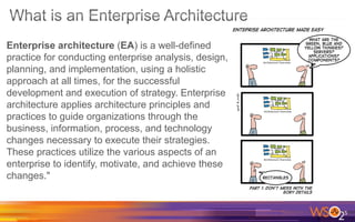 Pattern Driven Enterprise Architecture | PPT