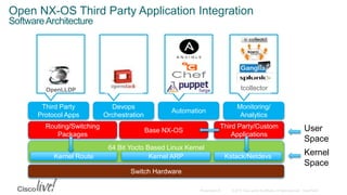 TechWiseTV Open NX-OS Workshop | PPT
