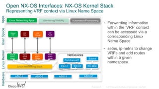 TechWiseTV Open NX-OS Workshop | PPT
