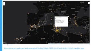 CartoDB Inside Out | PPT