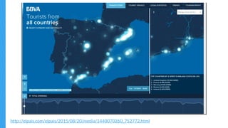 CartoDB Inside Out | PPT