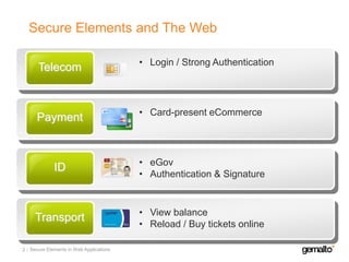 Secure Elements in Web Applications | PPT