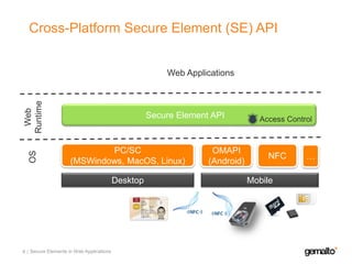 Secure Elements in Web Applications | PPT