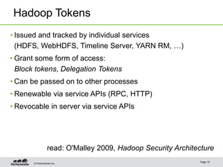Hadoop and Kerberos: the Madness Beyond the Gate | PPTX