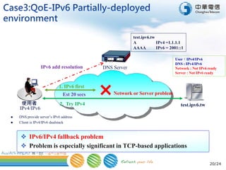 CHT IPv6 Measurement and Deployment | PPT