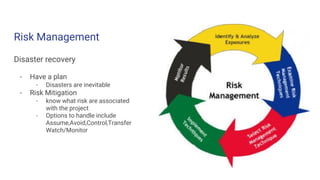 Security in the Software Development Life Cycle (SDLC) | PDF