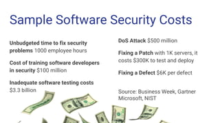 Security in the Software Development Life Cycle (SDLC) | PDF