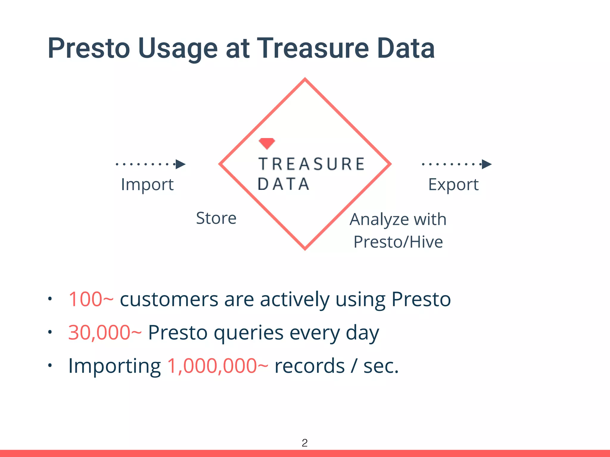 Presto @ Treasure Data - Presto Meetup Boston 2015 | PPT