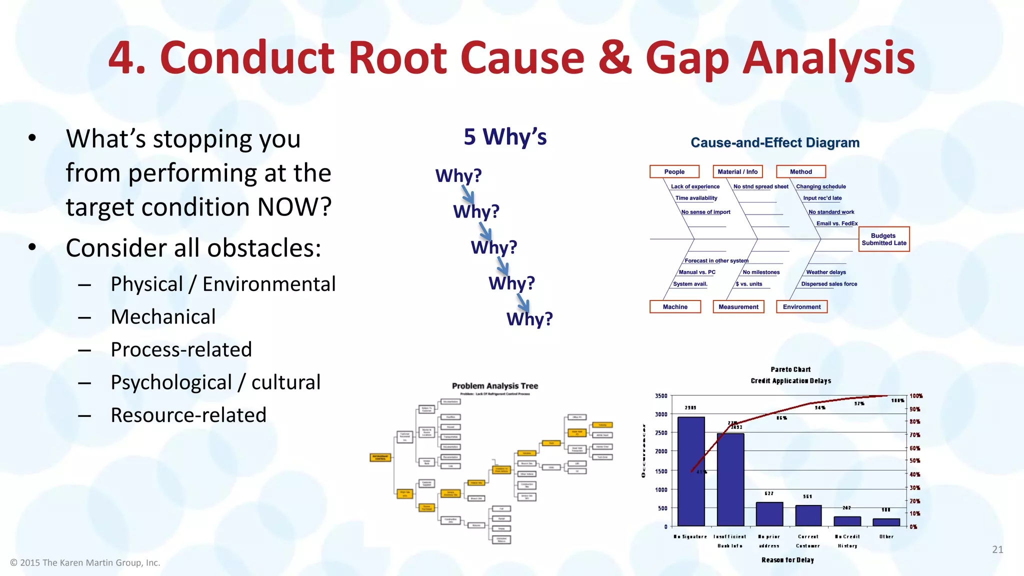 Problem Solving: The P in PDSA | PPT