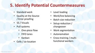 Problem Solving: The P in PDSA | PPT