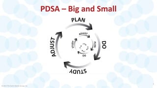 Problem Solving: The P in PDSA | PPT