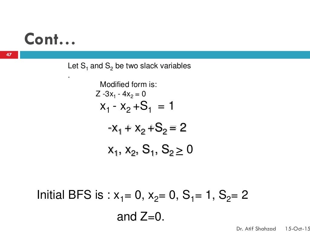 Simplex Method Explained