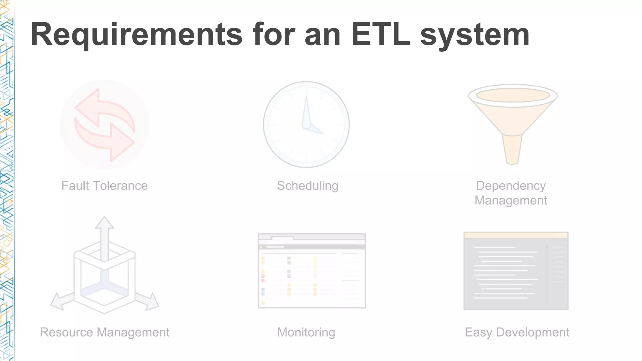 Large-Scale ETL Data Flows With Data Pipeline and Dataduct | PDF