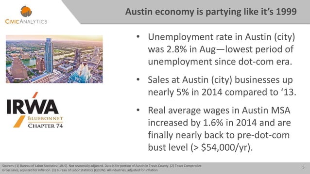 Austin, Texas: State of the Economy | PPTX | Job Market | Economy