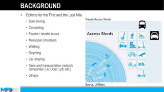 First-Last Mile Presentation | PPTX